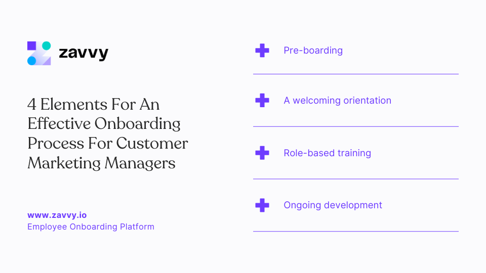 How to Achieve Success with an Effective Customer Marketing Manager Onboarding Plan | Zavvy